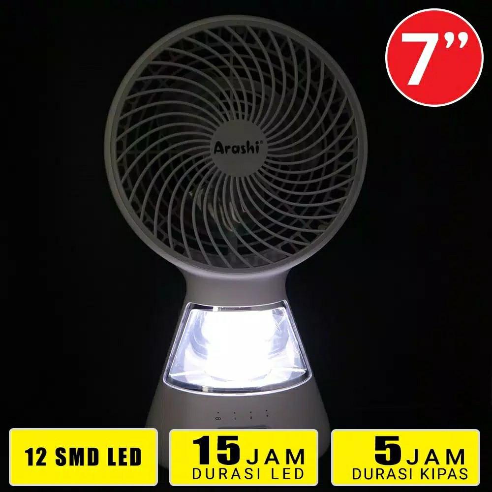 Kipas Lampu Emergency, Elektronik, TV & Perlengkapan Hiburan di Carousell