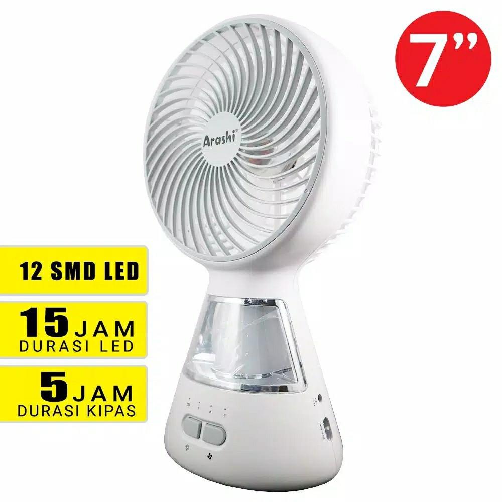 Kipas Lampu Emergency, Elektronik, TV & Perlengkapan Hiburan di Carousell