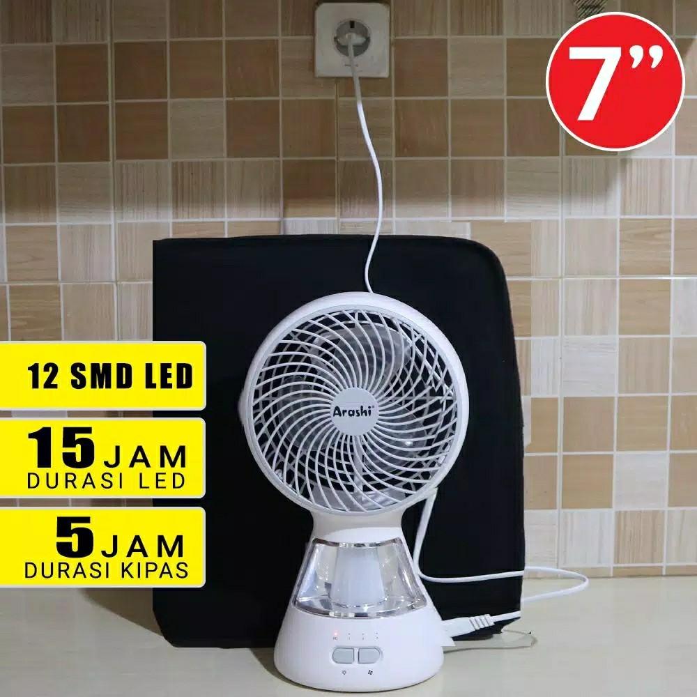 Kipas Lampu Emergency, Elektronik, TV & Perlengkapan Hiburan di Carousell