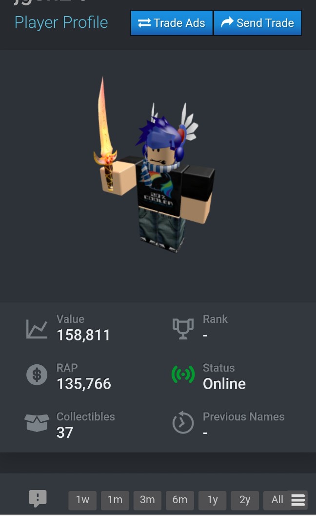 Roblox 2008 Account, Video Gaming, Gaming Accessories, Game Gift Cards ...