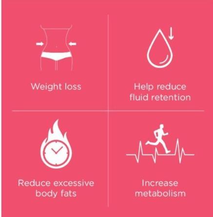 KLab Slim & Control 60s, Health & Nutrition, Health Supplements ...