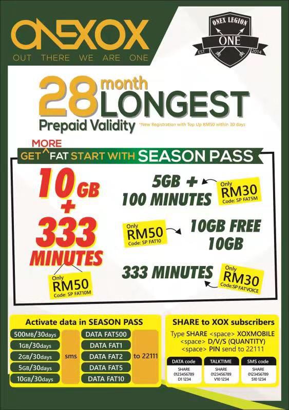 Malaysia Simcard - ONEXOX with 28 months validity, Mobile Phones ...
