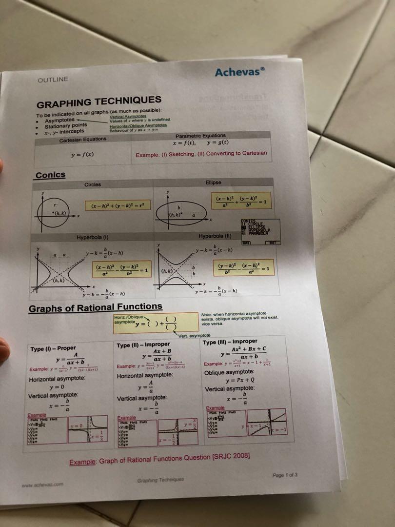 Achevas H2 Math 9758 Syllabus Full Color Outline for all Chapters ...