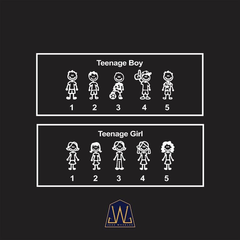 Stickman Family Car Decals, Car Accessories, Accessories on Carousell