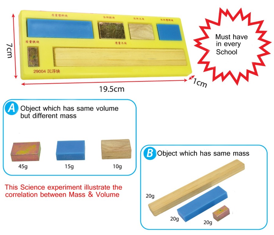 A- Sifat Keapungan Bahan Mengikut Isipadu & Jisim, Computers & Tech ...