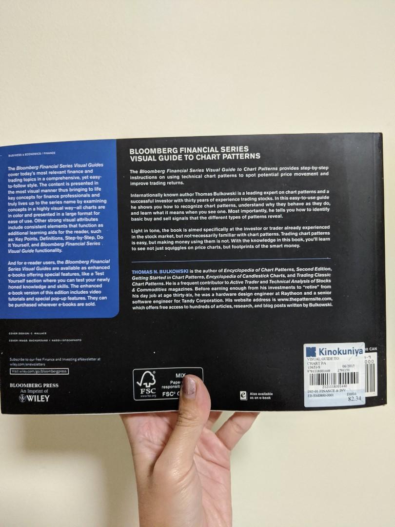 Bloomberg Financial Series: visual guide to chart pattern, Hobbies ...