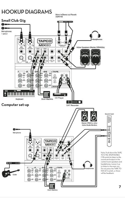 Tapco MIX60 Ultra-Compact 6-Channel Audio Mixer, Audio, Soundbars ...