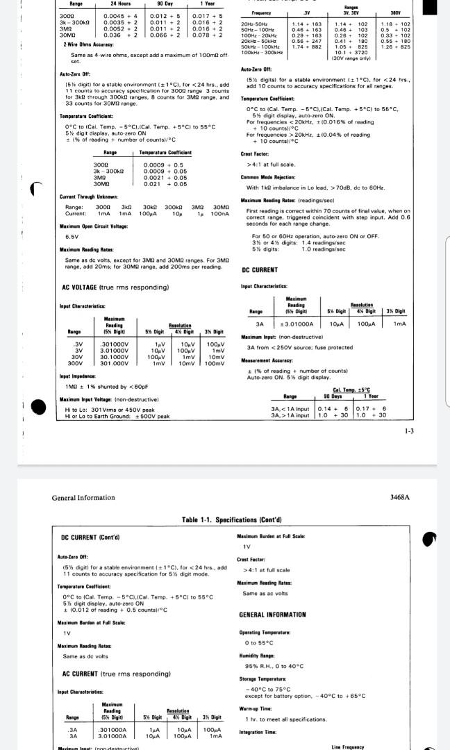 HP 3468A - Multimeter, Computers & Tech, Printers, Scanners & Copiers ...