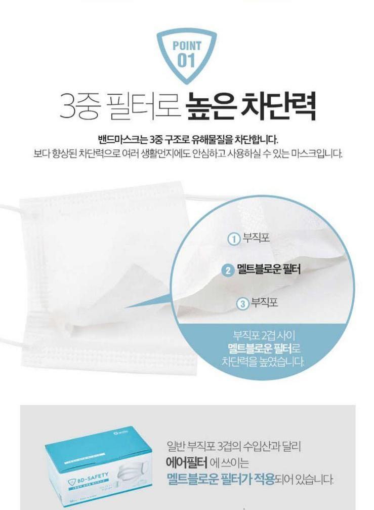 Korea Surgical Mask, Health & Nutrition, Face Masks & Face Shields on ...