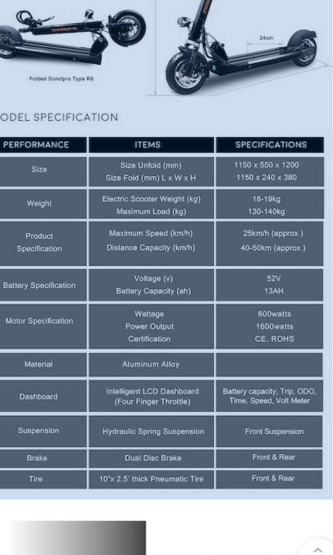 SCOOT PRO USA brand E-scooter TYPE R8, Sports Equipment, PMDs, E ...