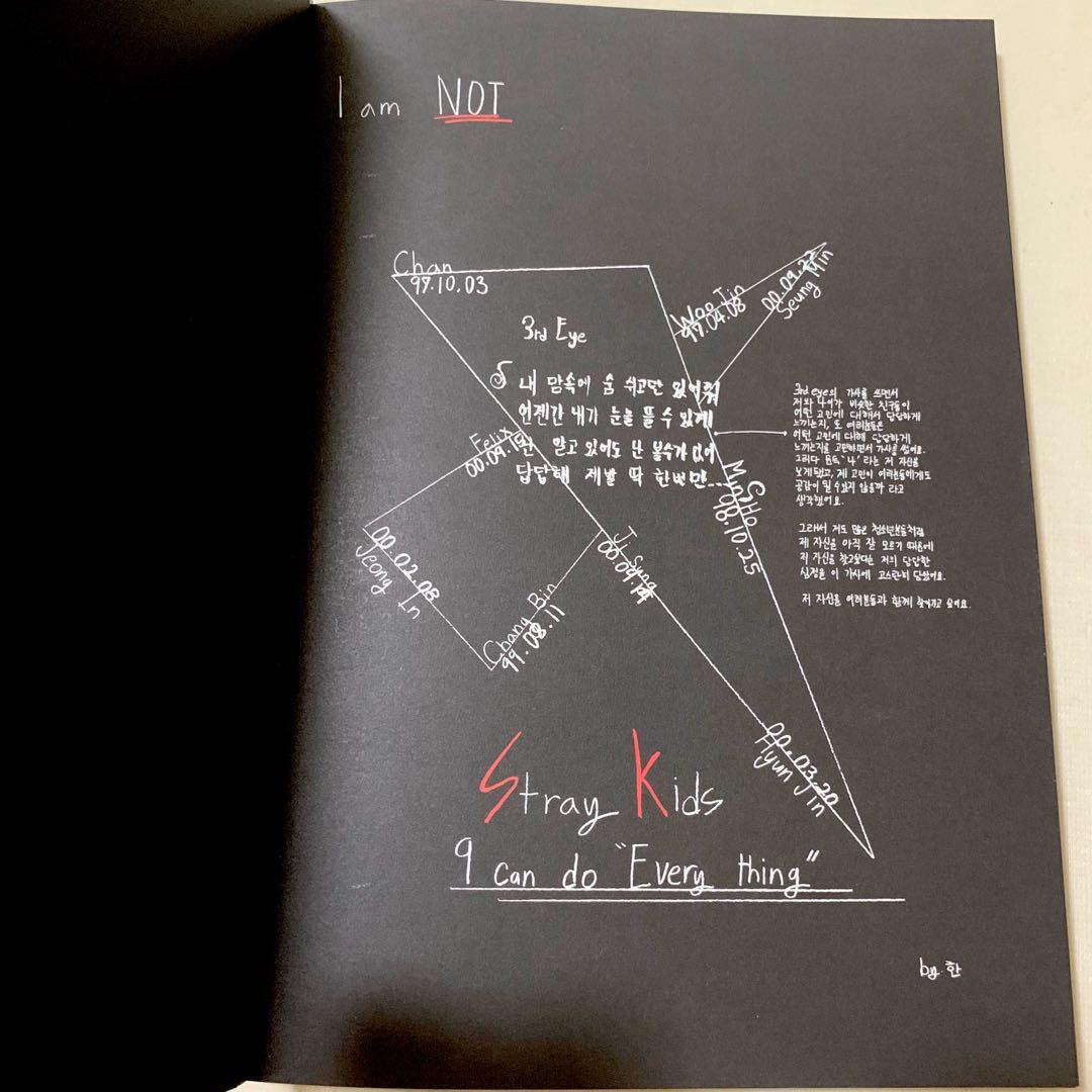 Stray Kids I am not Han cover page unsealed abum Free PO benefits Han ...