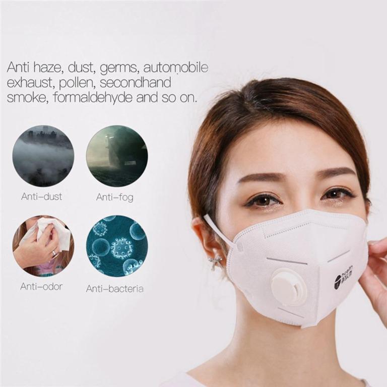 Filter Exhale Valves Dust Proof Face Mask Washable and Reusable Mouth ...