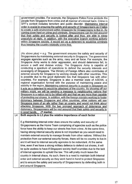Social Studies Structured Response Questions / Sorted by theme / exam ...