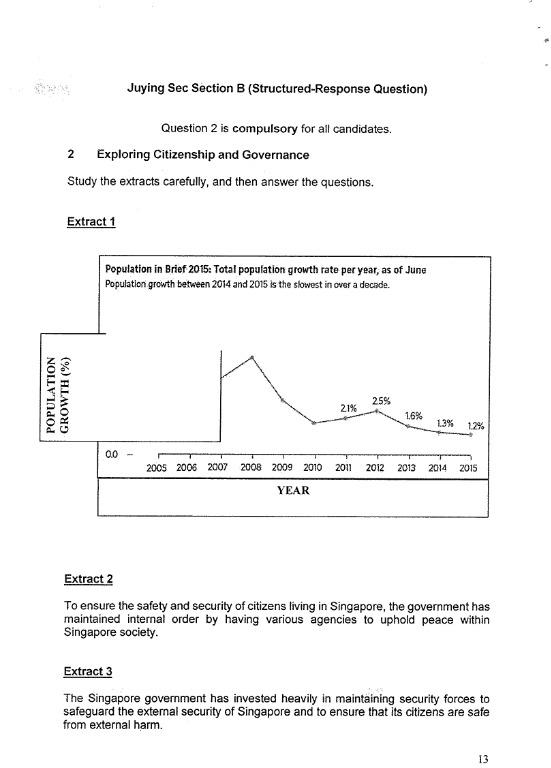 Social Studies Structured Response Questions / Sorted by theme / exam ...