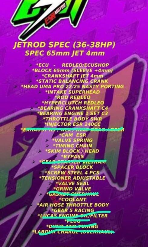 Y15zr esr spec 65 jet 4, Auto Accessories on Carousell