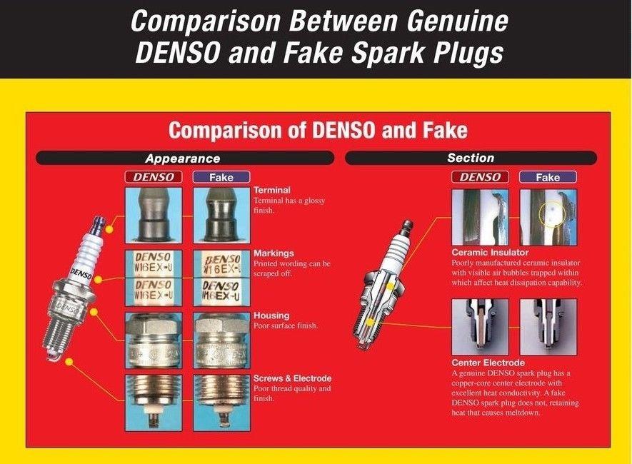Denso Iridium Upgraded TT Spark Plug IK16TT IKH16TT IK20TT IKH20TT IK16 TT IKH16 TT IK20 TT ...