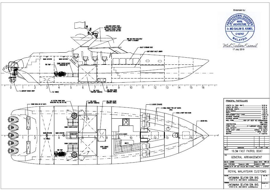 Naval Architect & Ship Design Services, Jobs, Part-time, Others on ...