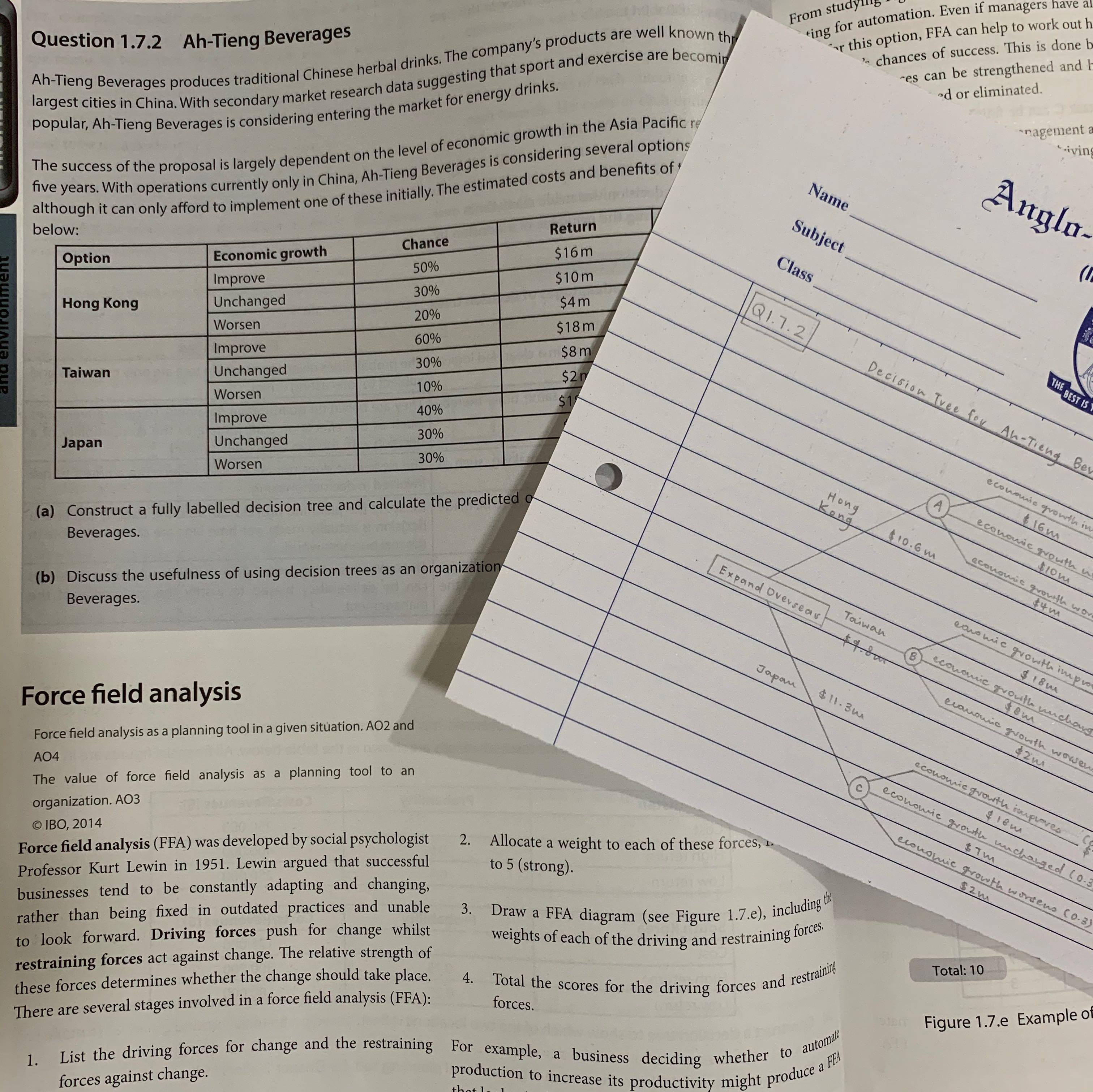 paul hoang business management textbook, Hobbies & Toys, Books ...