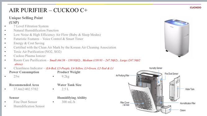 Cuckoo C+ Air Purifier + Humidifier, TV & Home Appliances, Air ...