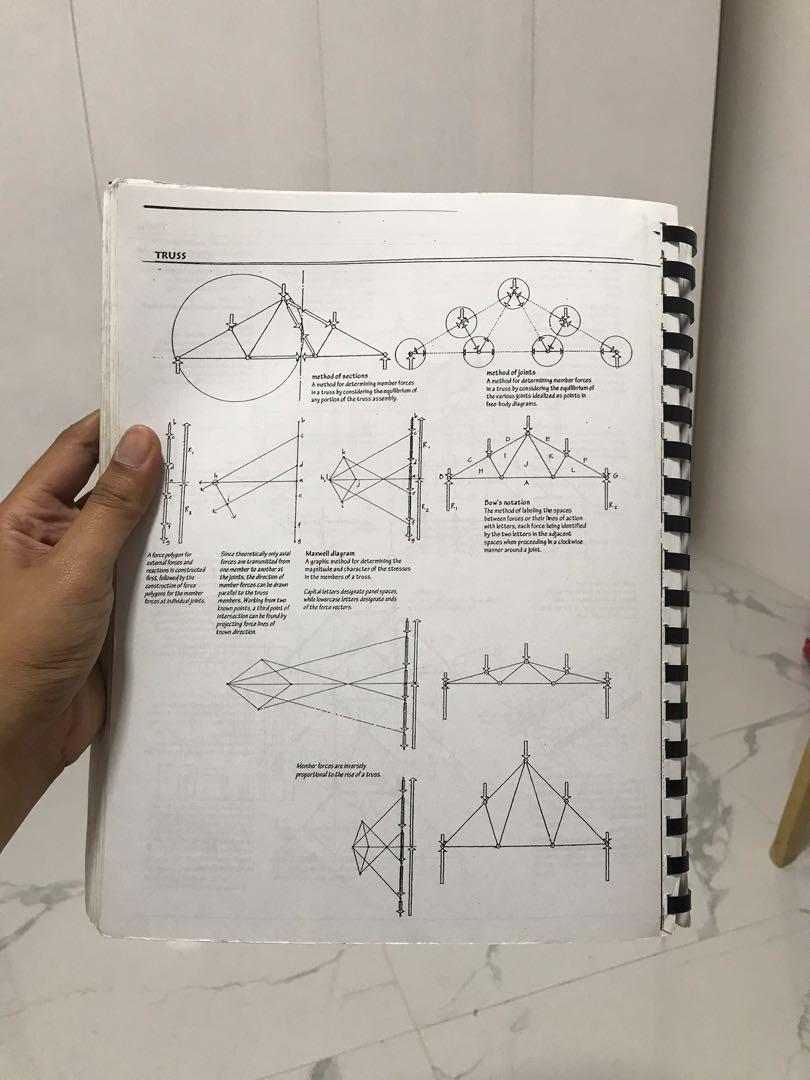 Visual Dictionary by DK Ching, Hobbies & Toys, Books & Magazines ...