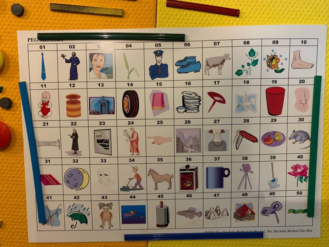 Shichida peg memory picture chart with keywords, Hobbies & Toys, Toys ...
