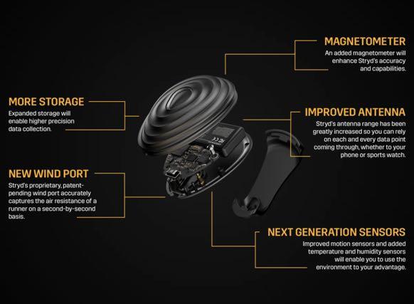 50% off Stryd Running Power Meter, Sports Equipment, Sports & Games ...