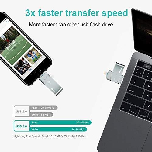 Idoove Flash Drive for iPhone Photo Stick for iPhone ipad Memory Stick ...