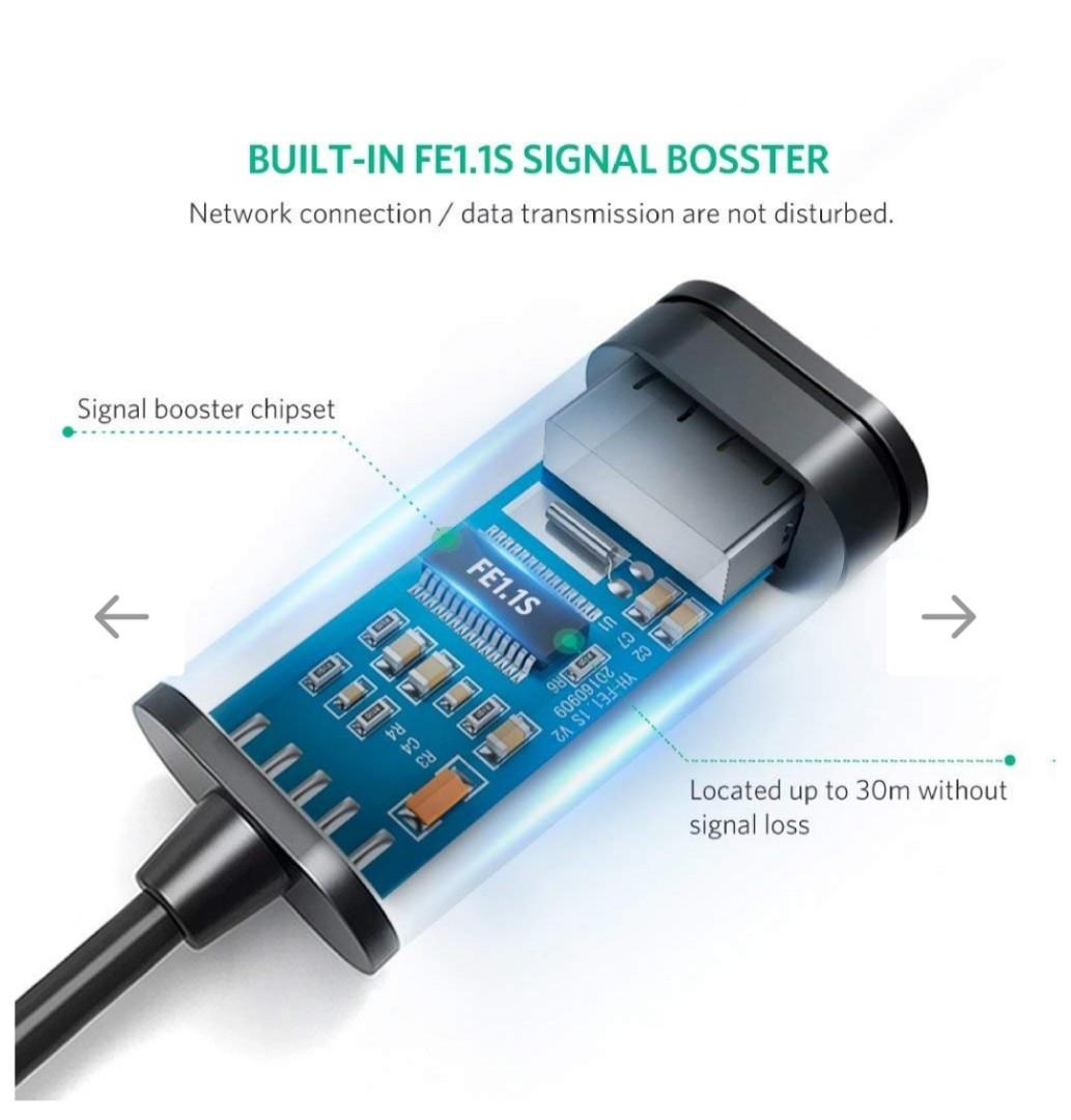 UGREEN Deluxe Computer Cable@(10M), Computers & Tech, Parts ...