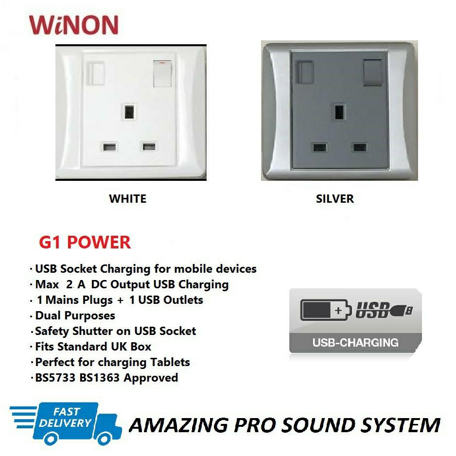 USB wall mount type, Furniture & Home Living, Home Decor, Wall Decor on ...