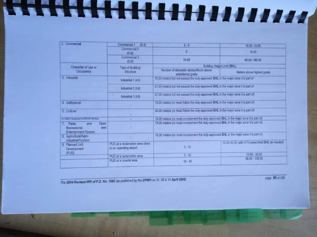 National Building code Rule7&8, Hobbies & Toys, Books & Magazines ...