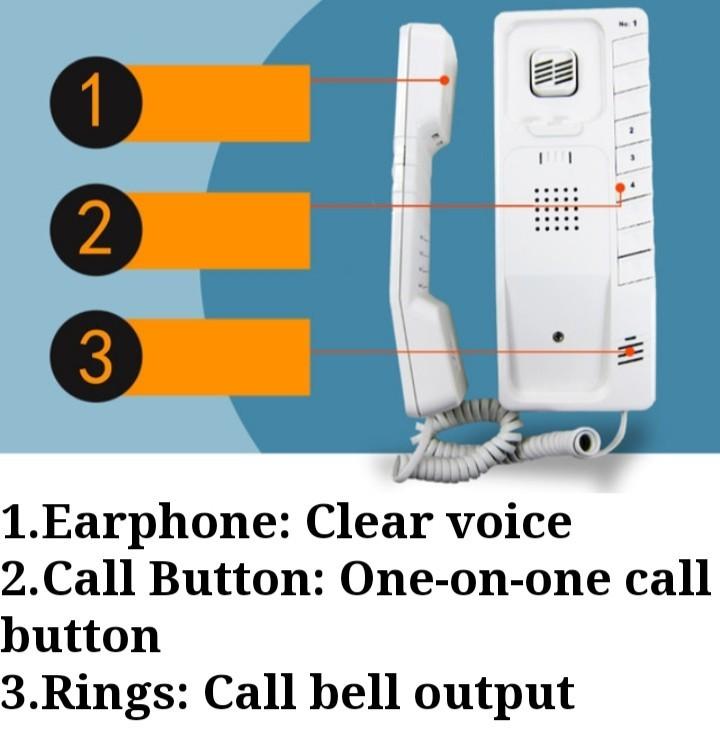 4 way Intercom System, Audio, Other Audio Equipment on Carousell