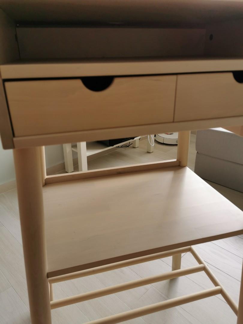 Knotten Standing Desk White Birch Ikea