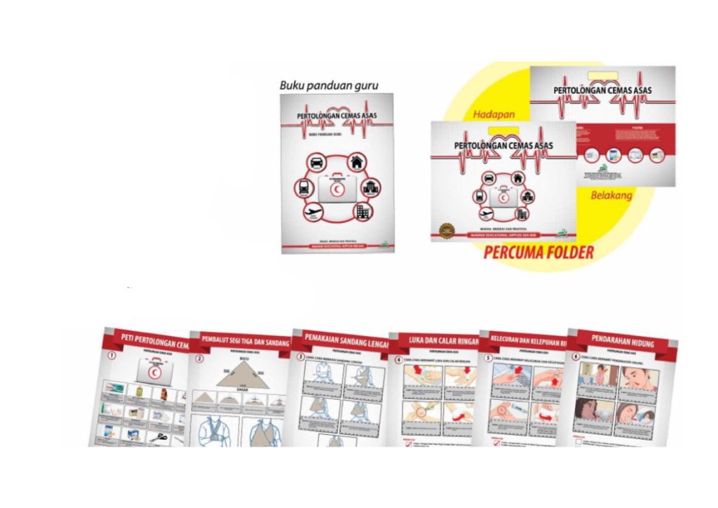 A- Poster Pertolongan Cemas Asas (Versi 2), Everything Else, Others on ...