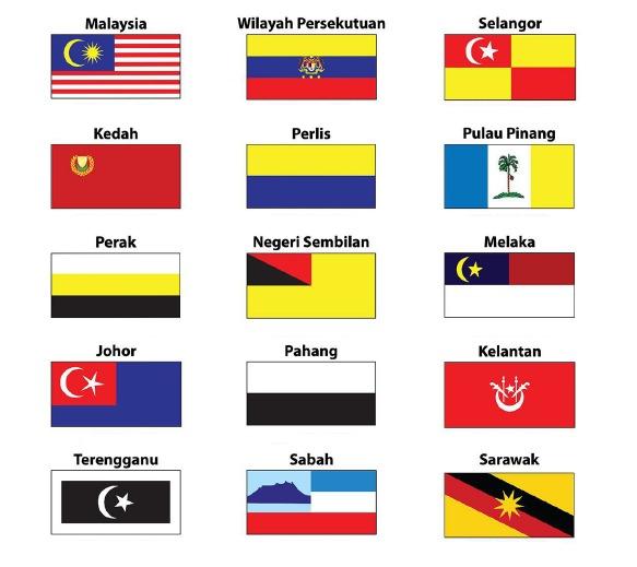 D - Set 3 x 6 ft Polyester Bendera 15 Negeri (All Malaysia States ...