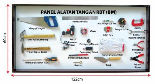 D - Panel Alatan Tangan RBT (BM), Health & Nutrition, Assistive ...