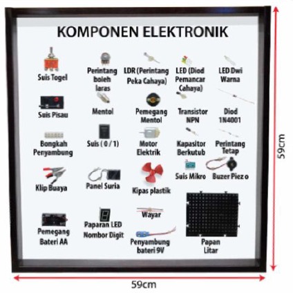 D - Panel Komponen Elektronik, Furniture & Home Living, Security ...