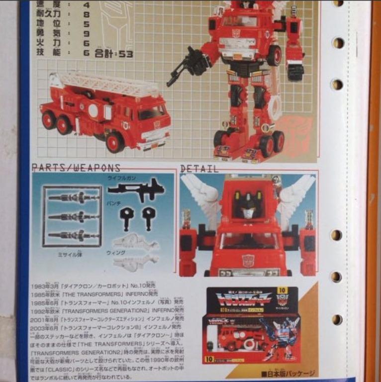 Transformers Takara Toys Reissue TF Collection Autobot #8 Inferno Fire ...