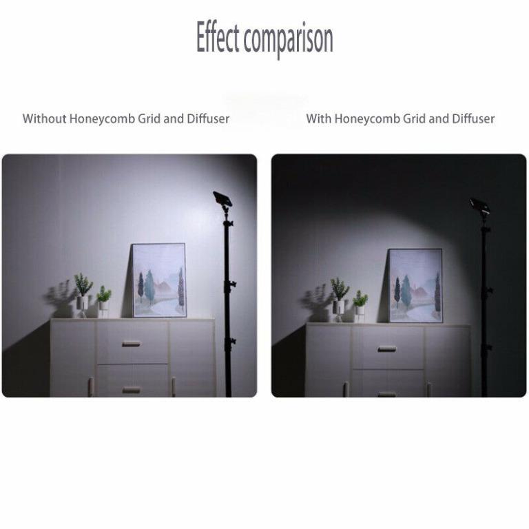 Honeycomb Grid and Diffuser for Falcon Eyes F7 12W RGB LED Pocket Light ...