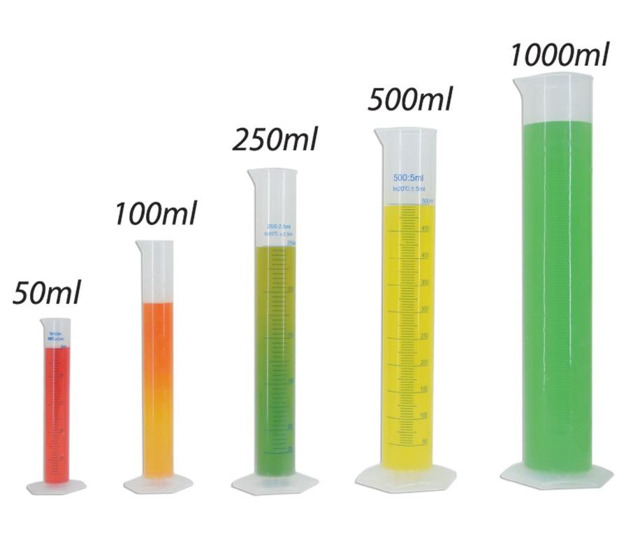 D - Silinder Penyukat Plastik 50ml, Everything Else, Others on Carousell