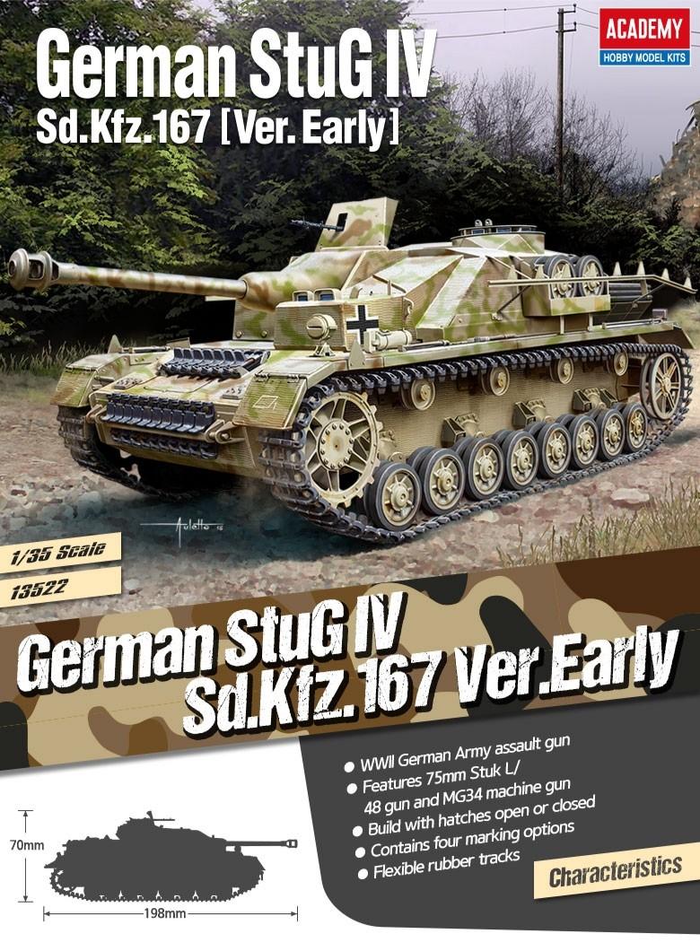 1/35 13522 Academy German Tank Sd Kfz 167 StuG IV "Ver. Early" MISB Set ...
