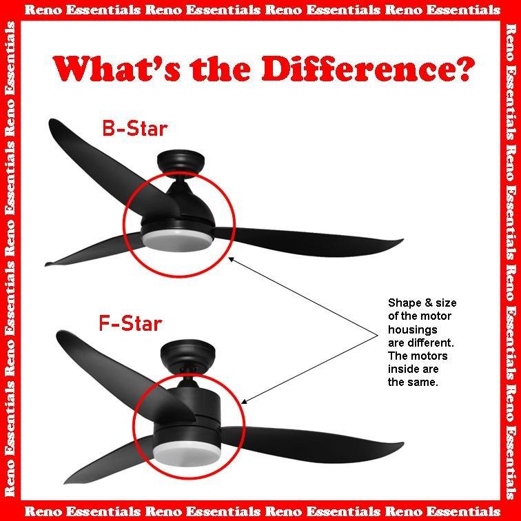 Fanco B-Star F-Star Ceiling Fan, Furniture & Home Living, Lighting ...