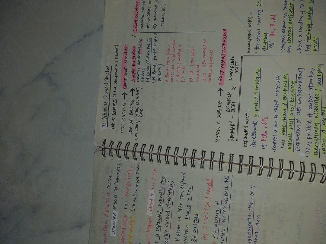 jc handwritten notes, Books & Stationery, Textbooks, Tertiary on Carousell