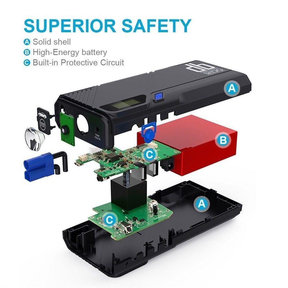 DBPOWER 1200A Peak Portable Car Jump Starter, Mobile Phones & Tablets ...