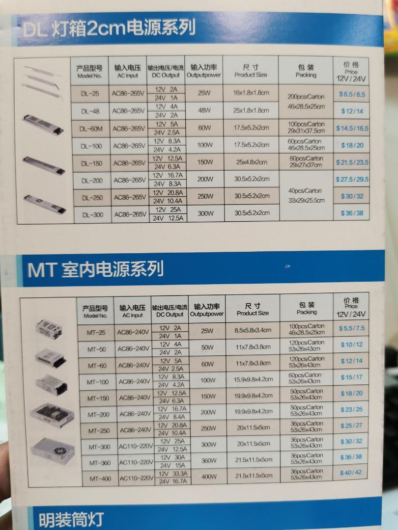 LED driver, Furniture & Home Living, Lighting & Fans, Lighting on Carousell