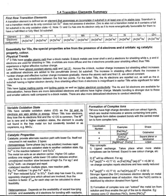 RJC PHYSICAL CHEMISTRY SUMMARY NOTES, Hobbies & Toys, Books & Magazines ...