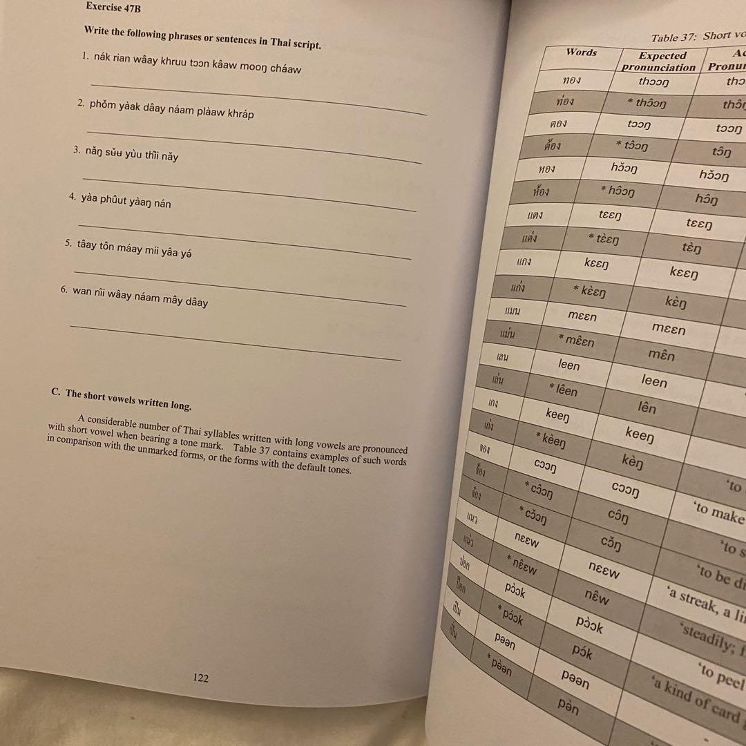 Khian Thai: Thai Writing Workbook by Titima Suthiwan *FREE SHIPPING* Illustrations by M.L ...