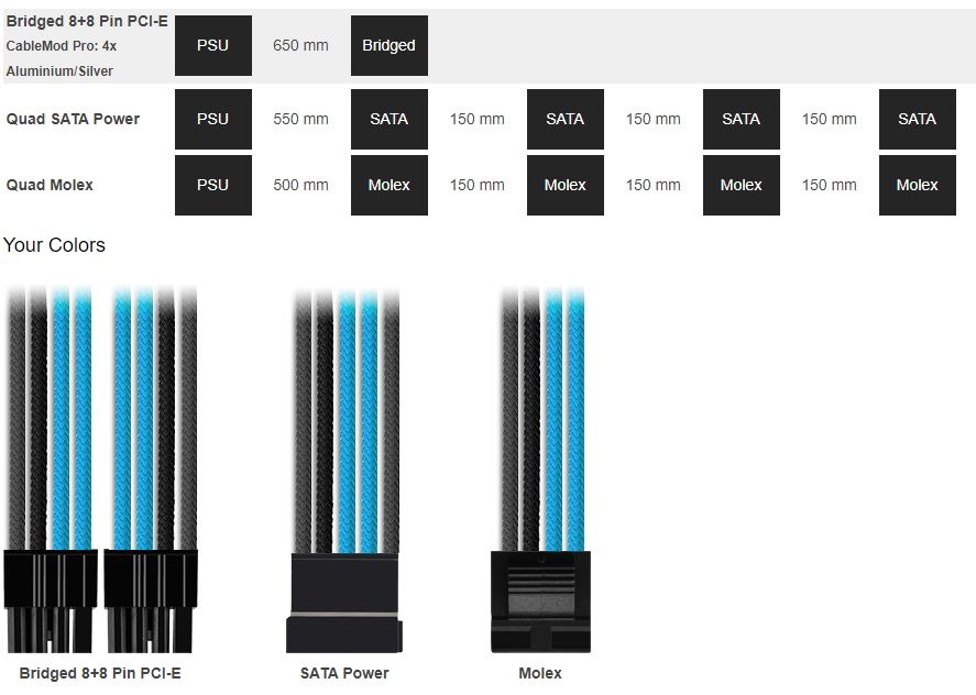 Cablemod Custom sleeved Power Supply Cables (EVGA PSUs only), Computers ...