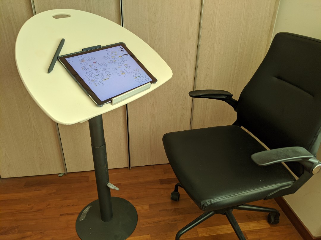 Adjustable incline desk (sit-stand), Furniture & Home Living, Furniture ...