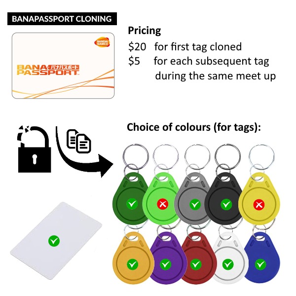 Banapassport Card Cloning, Video Gaming, Gaming Accessories, Game Gift ...