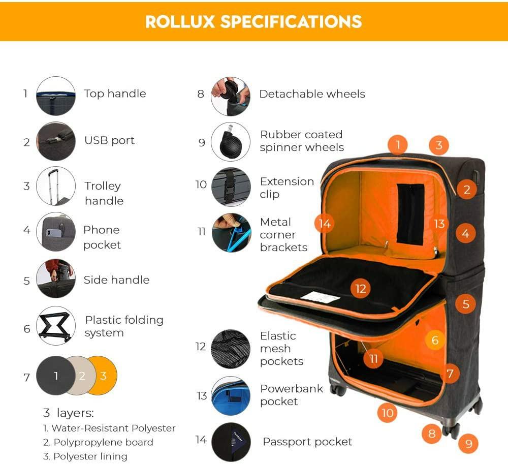 Rollux by FUGU Luggage - Expandable Suitcase, Hobbies & Toys, Travel ...
